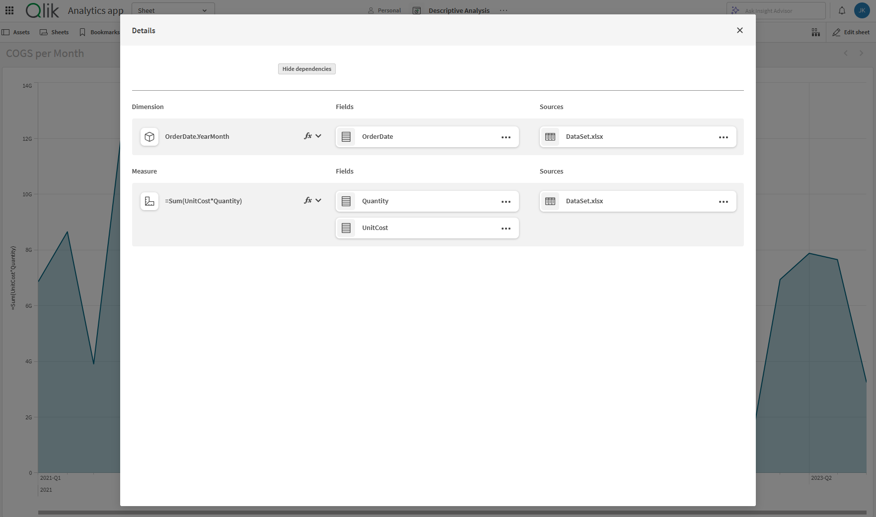 Die In-App-Herkunfts-Übersichtsansicht | Qlik Cloud Hilfe