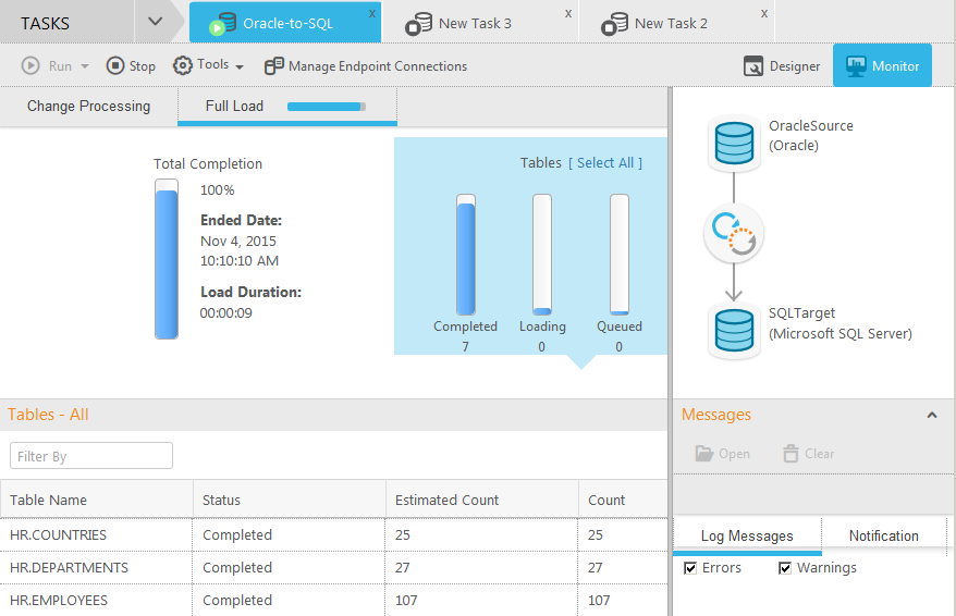 Monitor mode #Monitor mode | Qlik Replicate Help