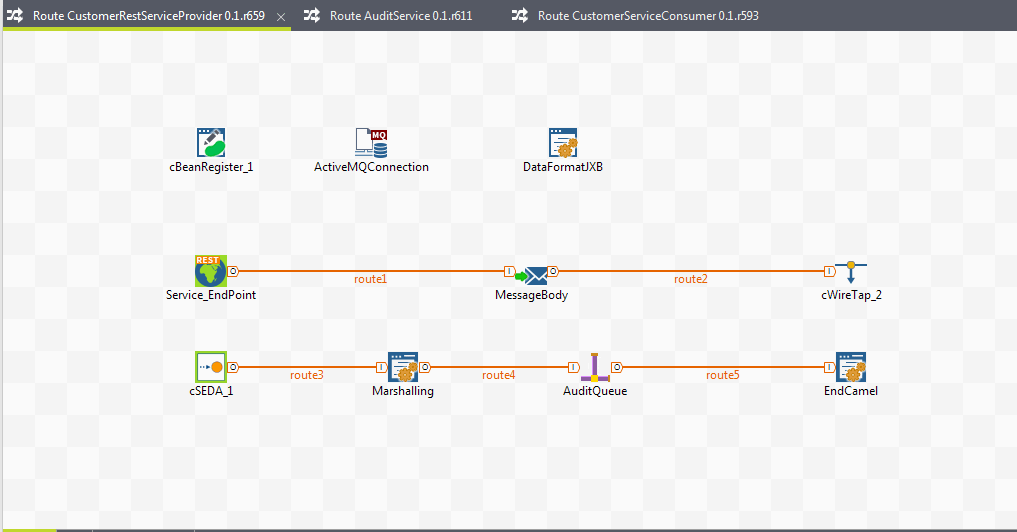 Customer Service Provider | An introduction to Microservices Help