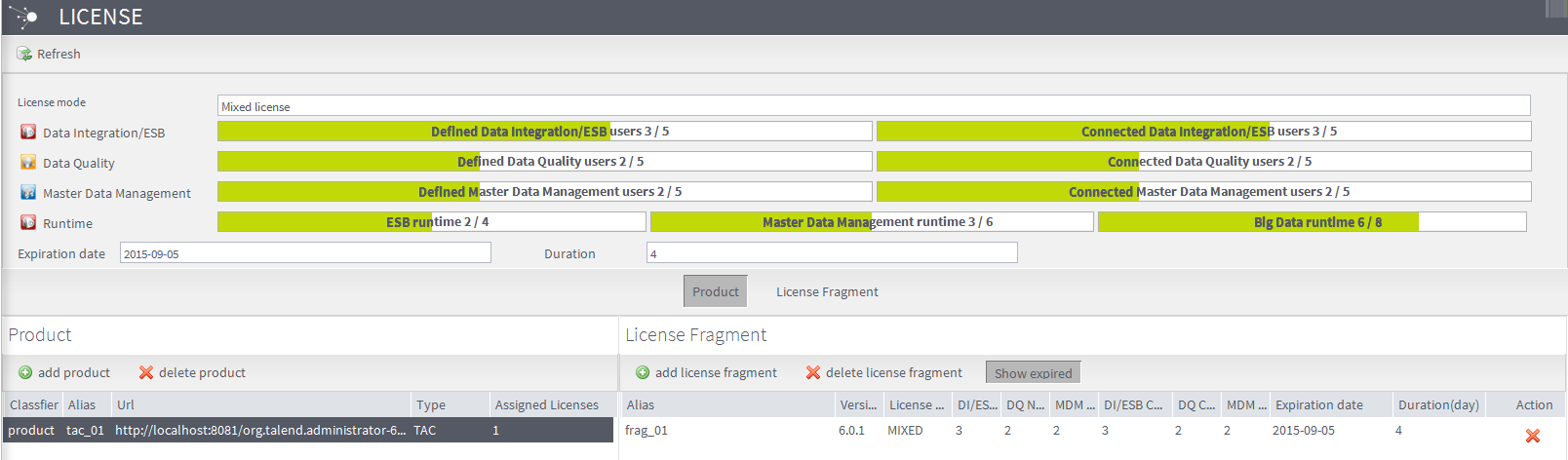 Assigning licenses | Talend Repository Manager User Guide Help
