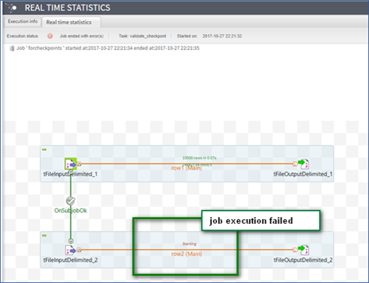 Restartability example | Restartability with Talend Studio and Talend Administration Center Help