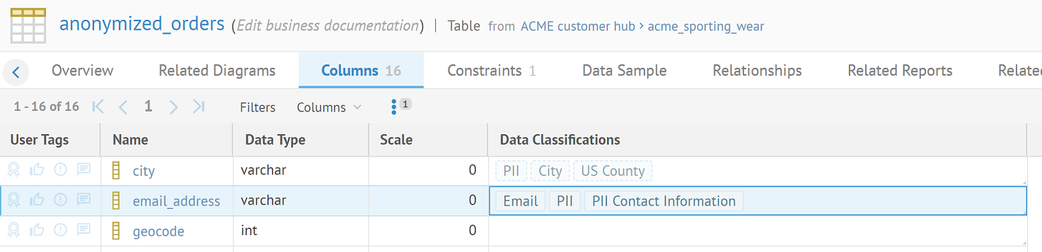 データクラスでカラムに自動タグ付け | Talend Data Catalog入門ガイド ヘルプ