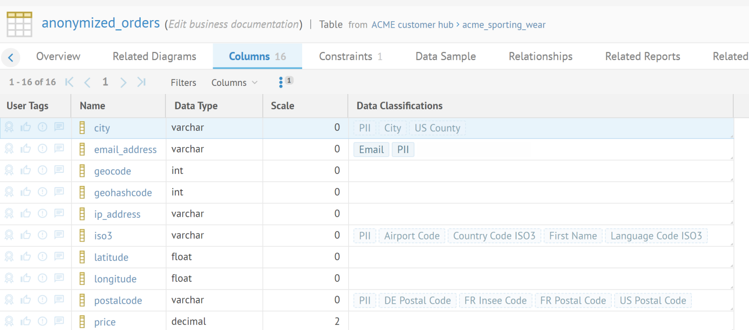 データクラスでカラムに自動タグ付け | Talend Data Catalog入門ガイド ヘルプ
